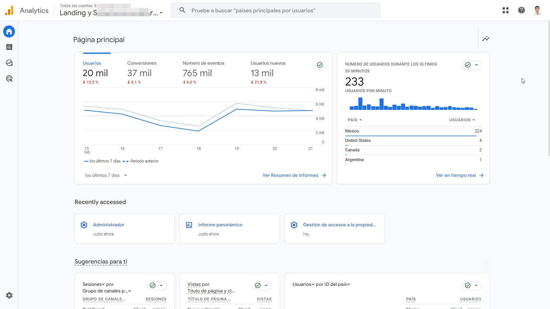 ¿Qué es y para qué sirve Google Analytics? | Daniel Amorós