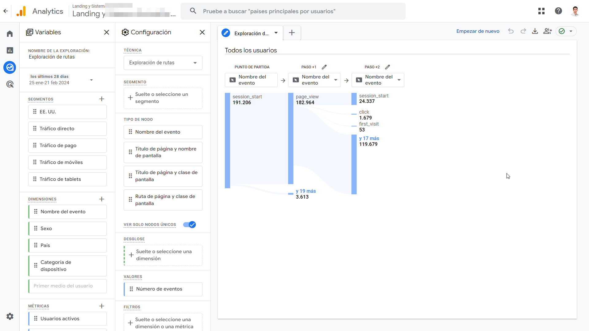 ¿Qué es y para qué sirve Google Analytics? | Daniel Amorós